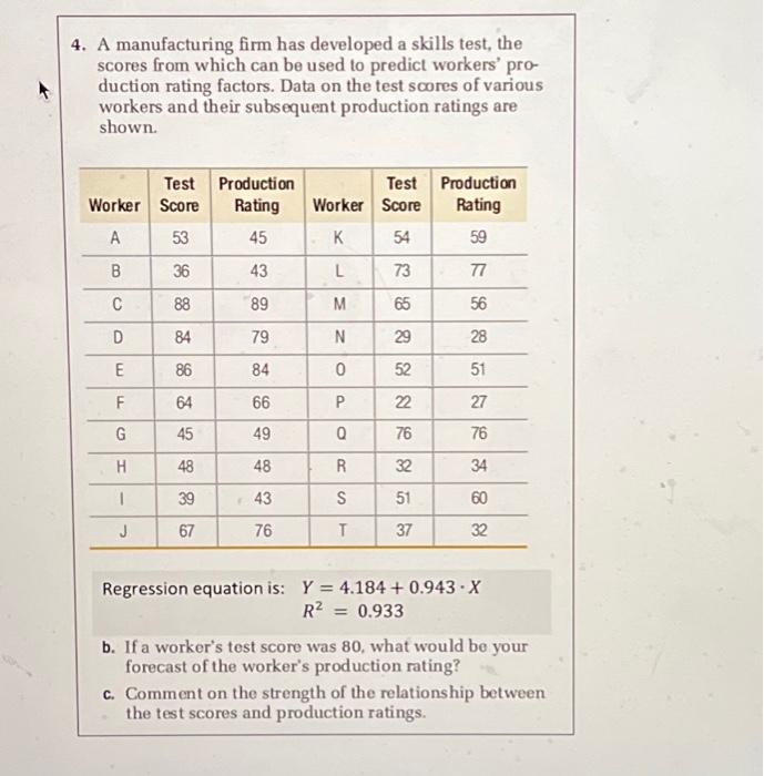 Solved 4. A manufacturing firm has developed a skills test, | Chegg.com