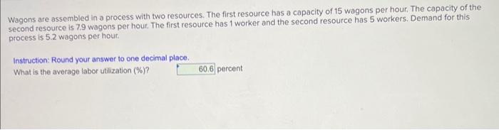 Solved Wagons are assembled in a process with two resources. | Chegg.com