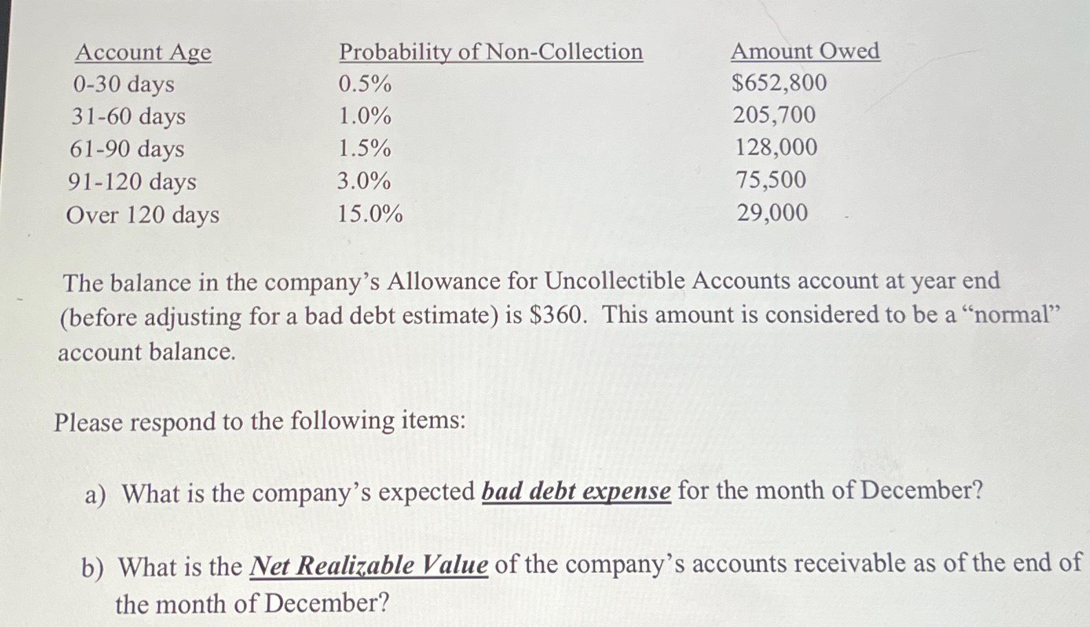 Solved Net realizable value | Chegg.com