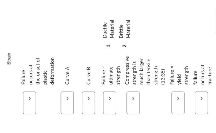 Solved Question 1 1 Point Match The Items Reference 