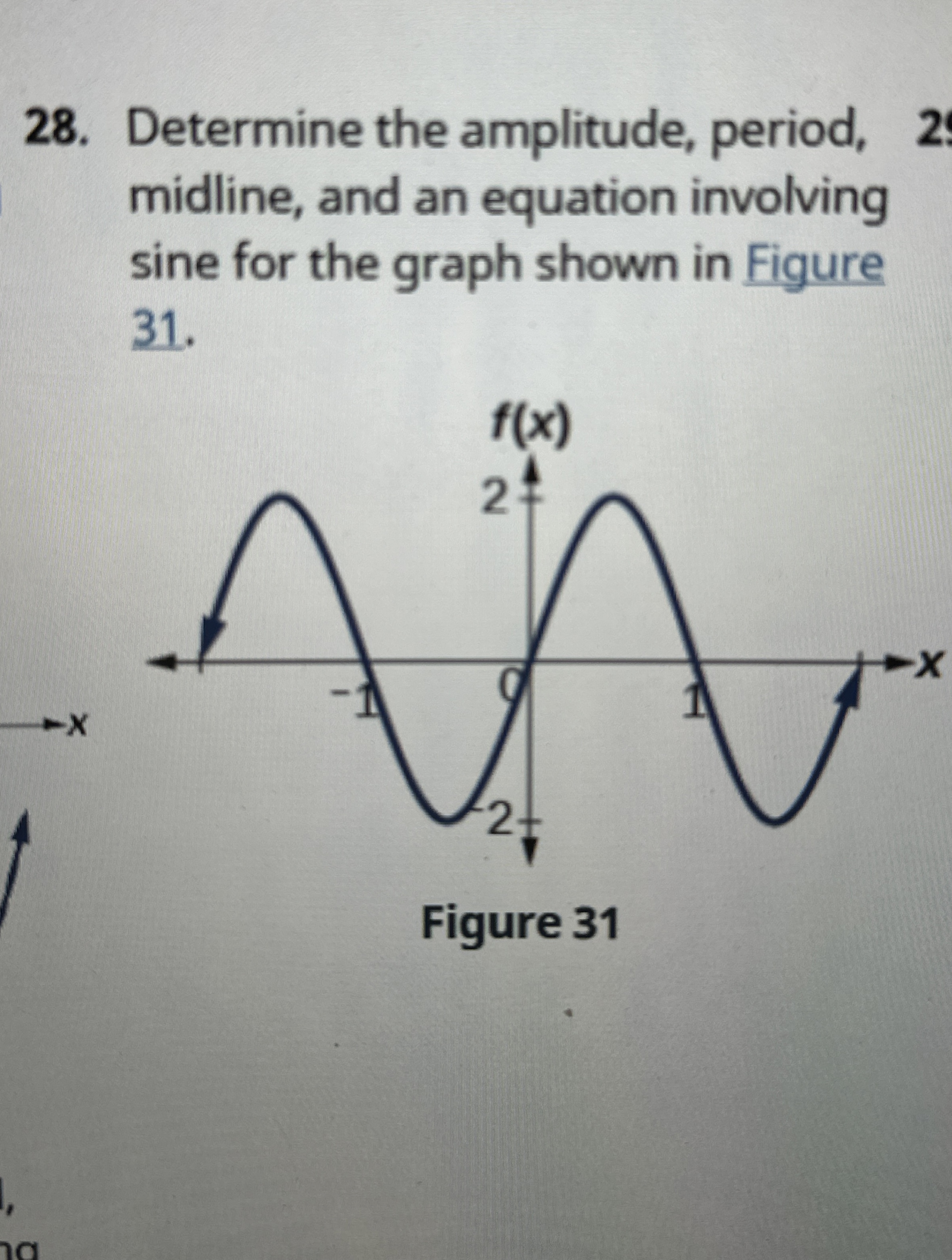 Solved Determine the amplitude, period,midline, and an | Chegg.com