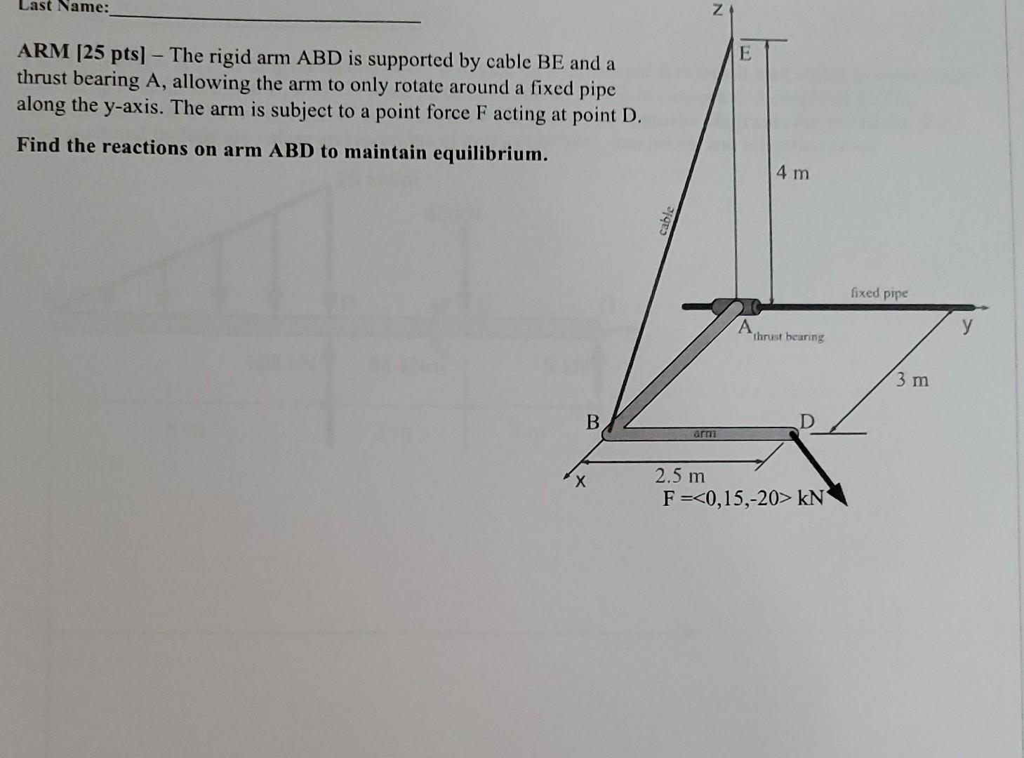 Solved ARM [25 pts] - The rigid arm ABD is supported by | Chegg.com