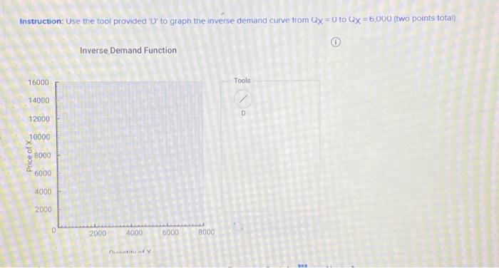 Solved d. Determine the demand function and inverse demand | Chegg.com
