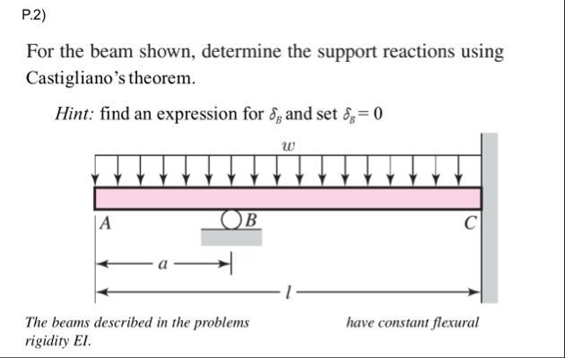 Solved P.2)For the beam shown, determine the support | Chegg.com