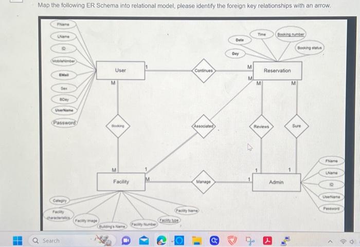 Solved Map the following ER Schema into relational model, | Chegg.com