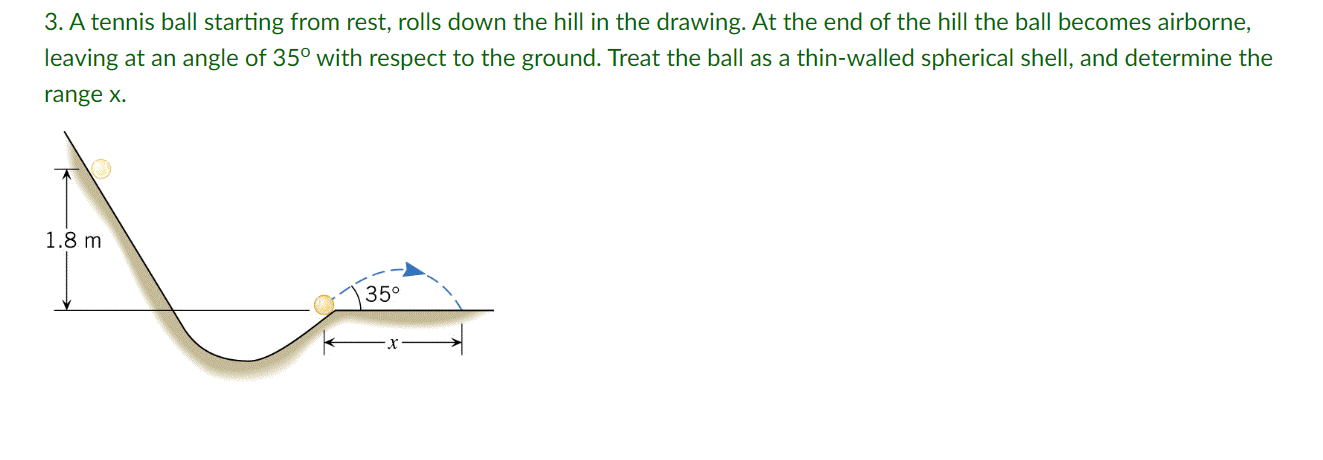 Solved A tennis ball starting from rest, rolls down the hill | Chegg.com