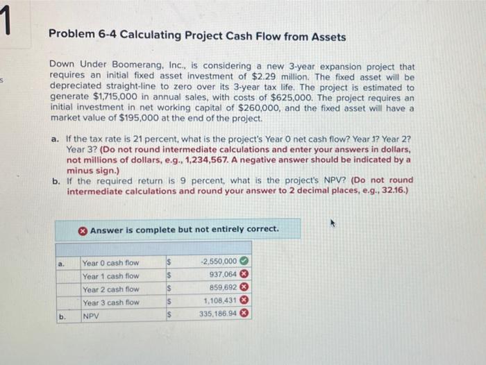Solved 1 Problem 6-4 Calculating Project Cash Flow from | Chegg.com