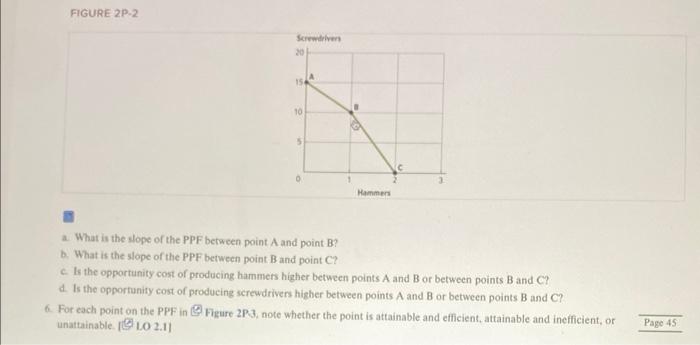 Solved a. What is the slope of the PPF between point A and | Chegg.com