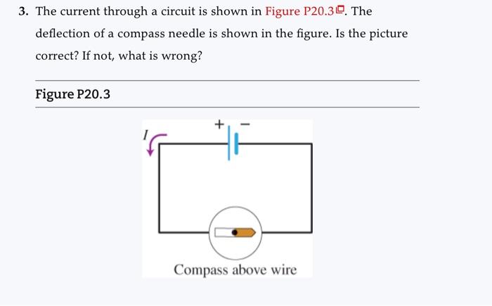 Solved The current through a circuit is shown in Figure | Chegg.com