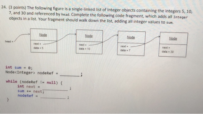Solved 24. (3 points) The following figure is a | Chegg.com
