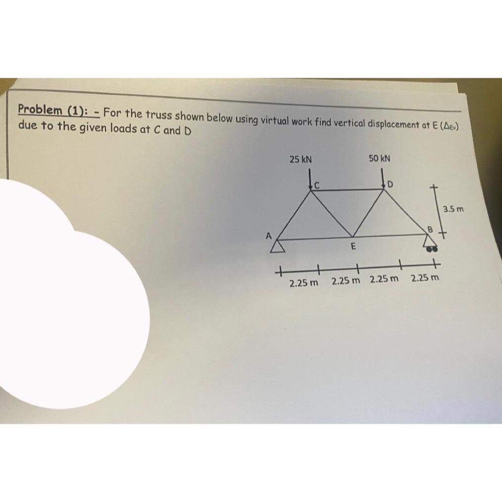 Solved For the truss shown below using virtual work find | Chegg.com
