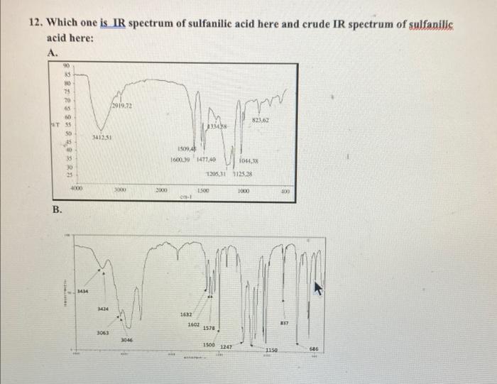 Solved 12. Which one is IR spectrum of sulfanilic acid here | Chegg.com