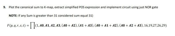 Solved 9. Plot the canonical sum to K-map, extract | Chegg.com