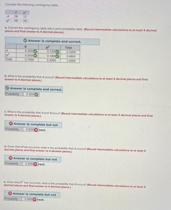 Solved Consider the following contingency table. B А 20 AC | Chegg.com