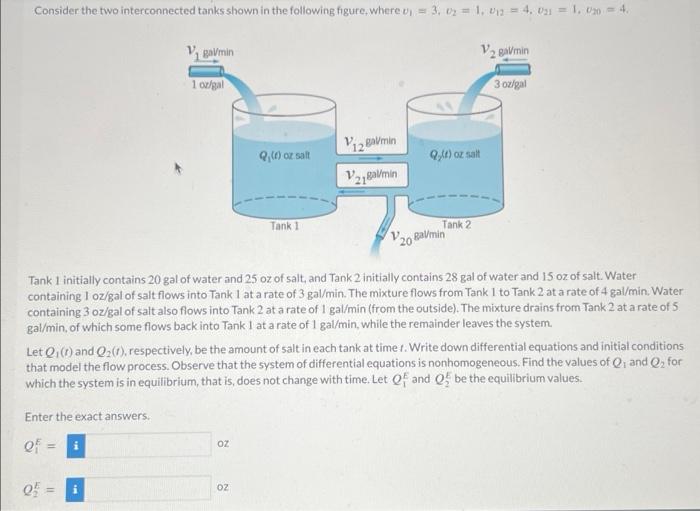 Solved Consider the two interconnected tanks shown in the | Chegg.com
