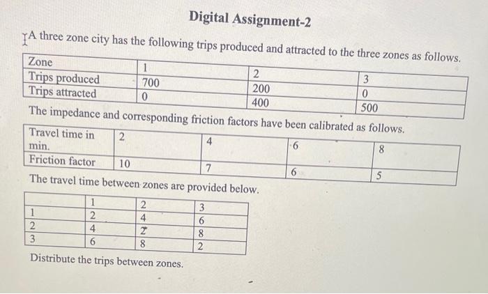 Solved IA three zone city has the following trips produced | Chegg.com