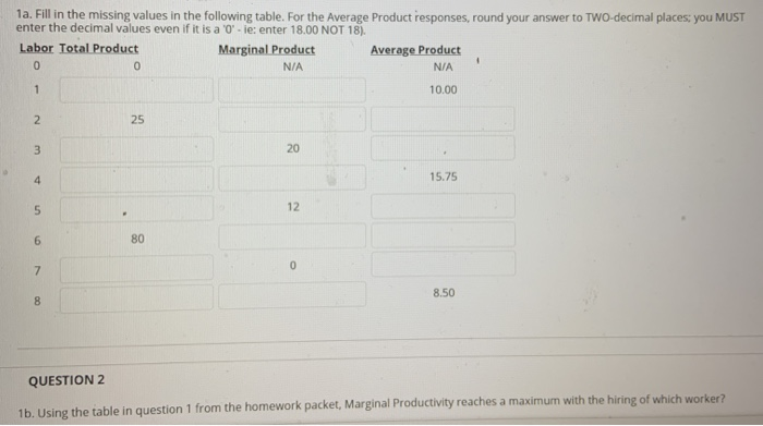 Solved 1a. Fill in the missing values in the following | Chegg.com