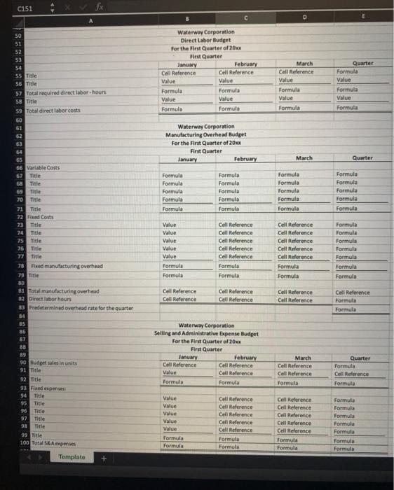 Solved MUST USE ONLY CELL REFERENCES AND FORMULAS TO | Chegg.com