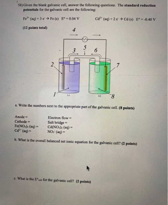 Solved 58) Given the blank galvanic cell, answer the | Chegg.com