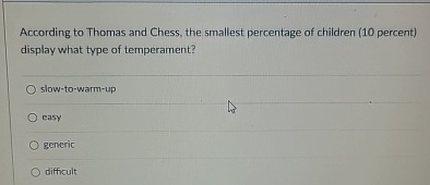 Solved According to Thomas and Chess, the smallest | Chegg.com