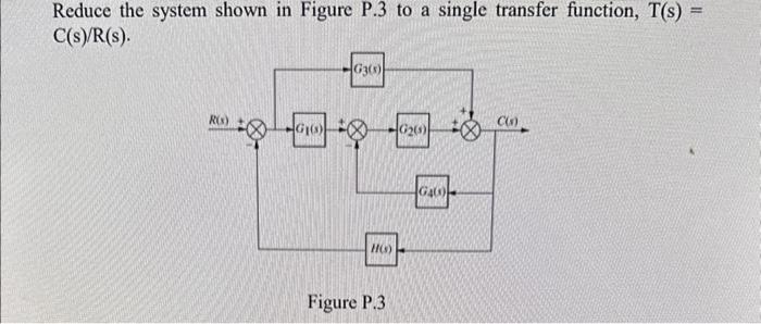 Solved Reduce the system shown in Figure P.3 to a single | Chegg.com