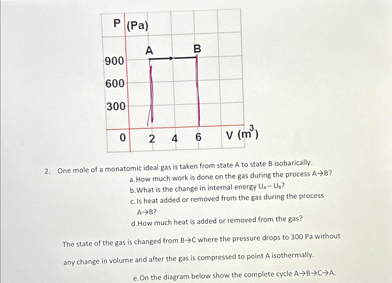 Solved One mole of a monatomic ideal gas is taken from state | Chegg.com