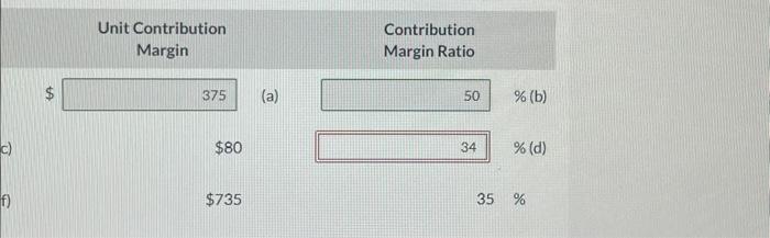 Solved math 1101 question. cant get it done. | Chegg.com