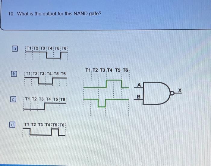 Solved 2. At which time interval will the NAND gate have a | Chegg.com