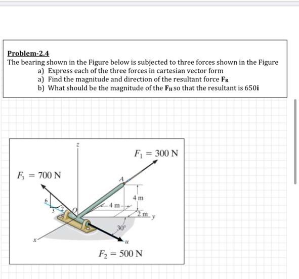 Solved Problem-2.4 The bearing shown in the Figure below is | Chegg.com