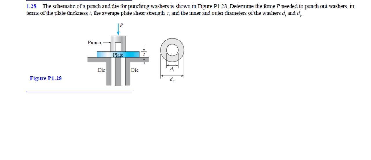 Solved 1.28 The schematic of a punch and die for punching | Chegg.com