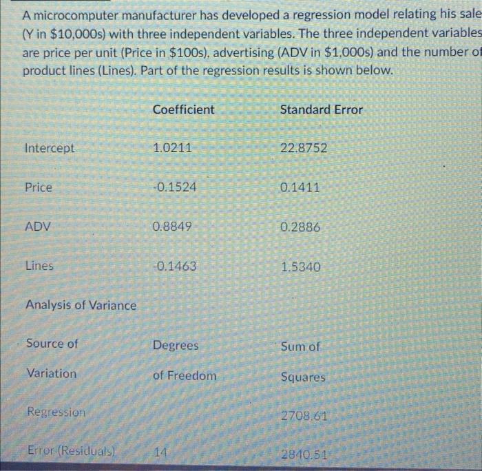 Solved A microcomputer manufacturer has developed a | Chegg.com