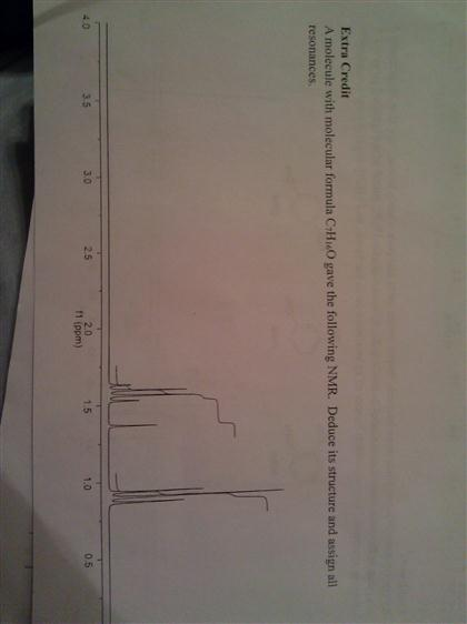 Solved A molecule with molecular formula C7H16O gave the | Chegg.com