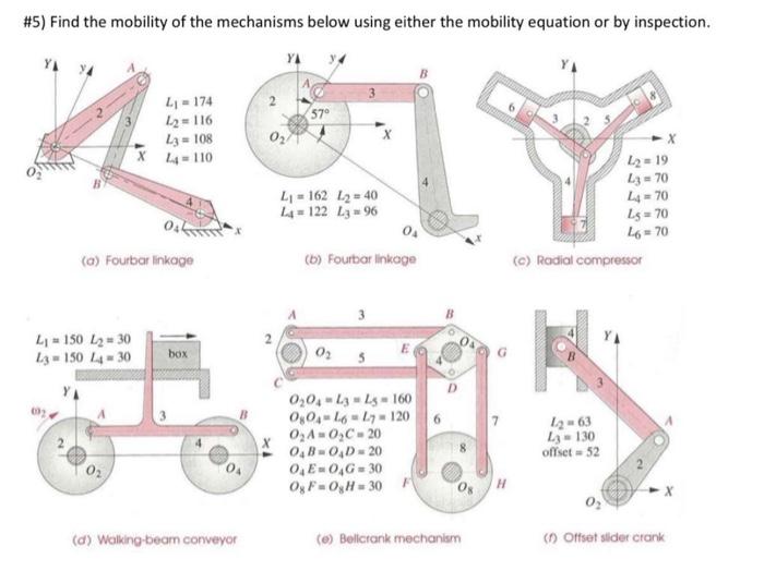 Solved #5) Find the mobility of the mechanisms below using | Chegg.com