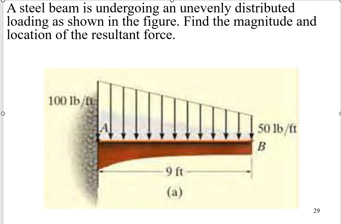 Solved A steel beam is undergoing an unevenly | Chegg.com