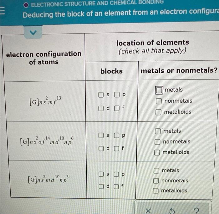 Solved O ELECTRONIC STRUCTURE AND CHEMICAL BONDING Deducing | Chegg.com