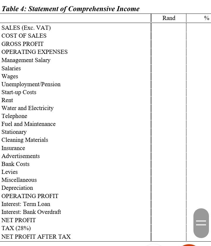 Case study: Smit Diesel Works. Gustav Smit is | Chegg.com