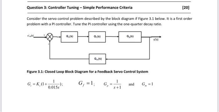 Solved Consider the servo control problem described by the | Chegg.com