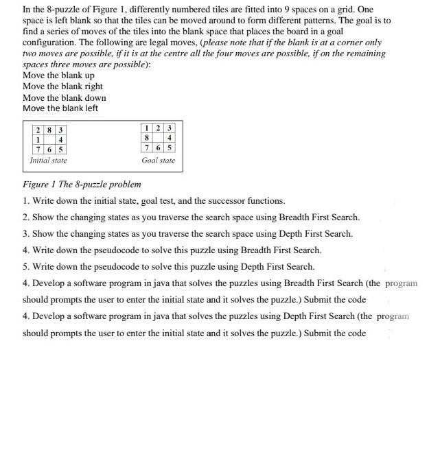 Solved In the 8-puzzle of Figure 1, differently numbered | Chegg.com