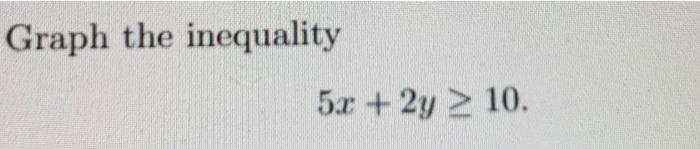 Solved Graph the inequality 5x + 2 > 10, | Chegg.com