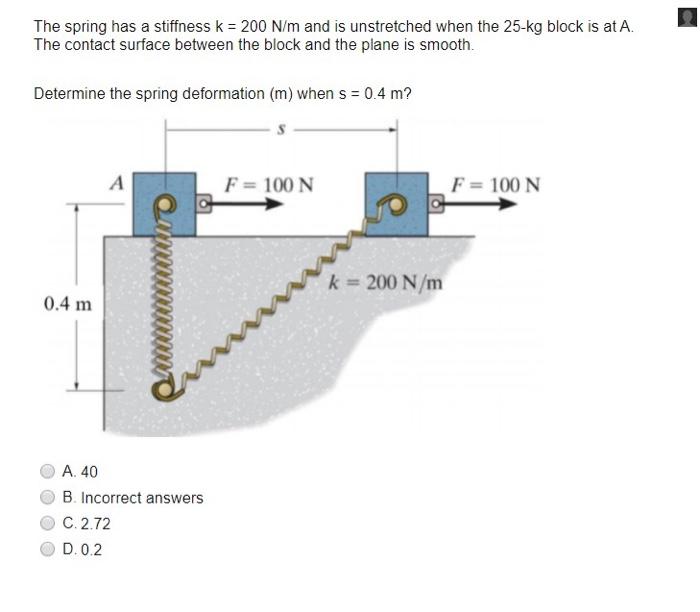 Solved The spring has a stiffness k = 200 N/m and is | Chegg.com