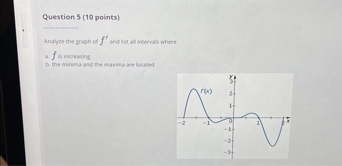 Solved Analyze the graph of f′ and list all intervals where | Chegg.com Solved Analyze the graph of f′ and list all intervals where | Chegg.com