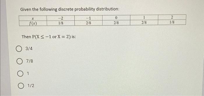 Solved Given the following discrete probability | Chegg.com