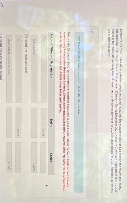 Solved Kimberly Greenspan Publications publishes a food and | Chegg.com