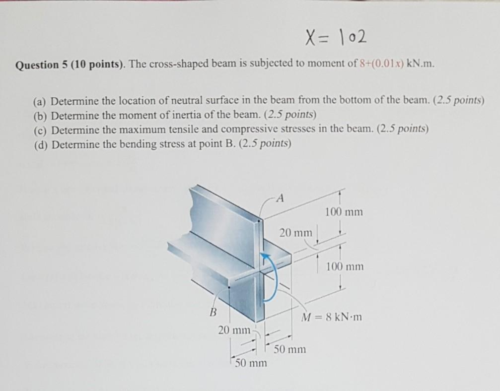 Solved X=102 Question 5 (10 points). The cross-shaped beam | Chegg.com