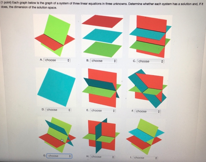 Solved (1 point) Each graph below is the graph of a system | Chegg.com