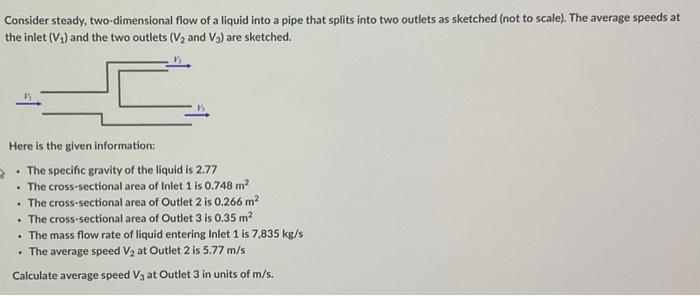 Solved Consider steady, two-dimensional flow of a liquid | Chegg.com