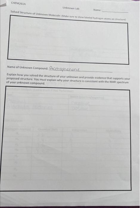 Solved Solved Structure of Unknown Molecula iws. Name Name | Chegg.com