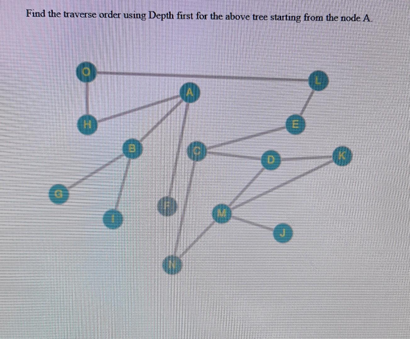Solved Find the traverse order using Depth first for the | Chegg.com