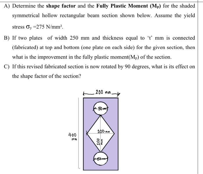 Solved A) Determine the shape factor and the Fully Plastic | Chegg.com