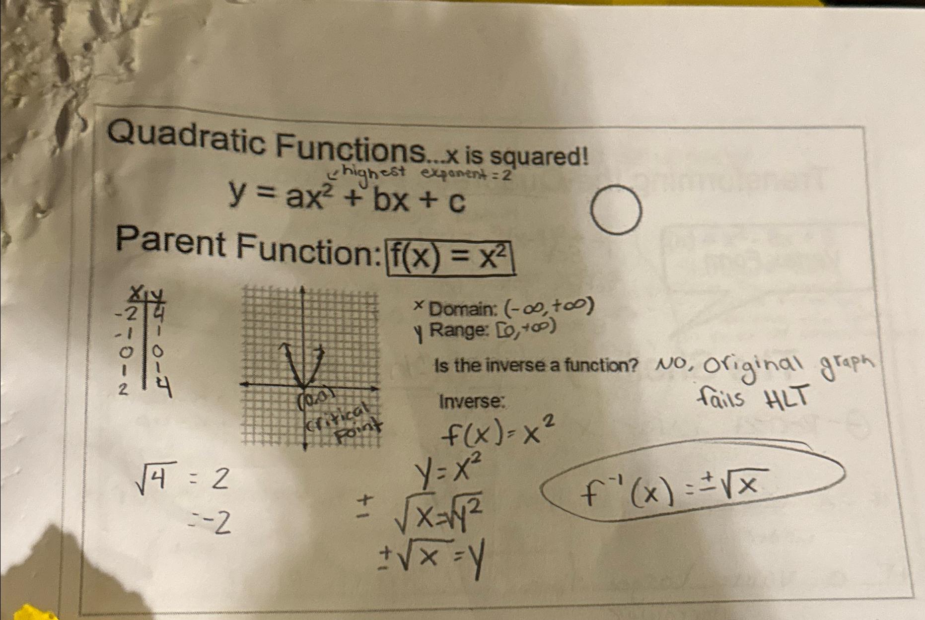 Solved Quadratic Functions... x ﻿is squared!y=ax2+bx+cParent | Chegg.com